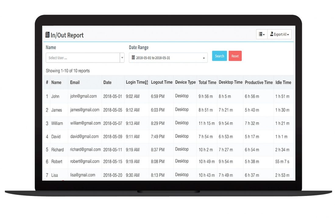 How To Manage Remote Employees - Everything You Need To Know!