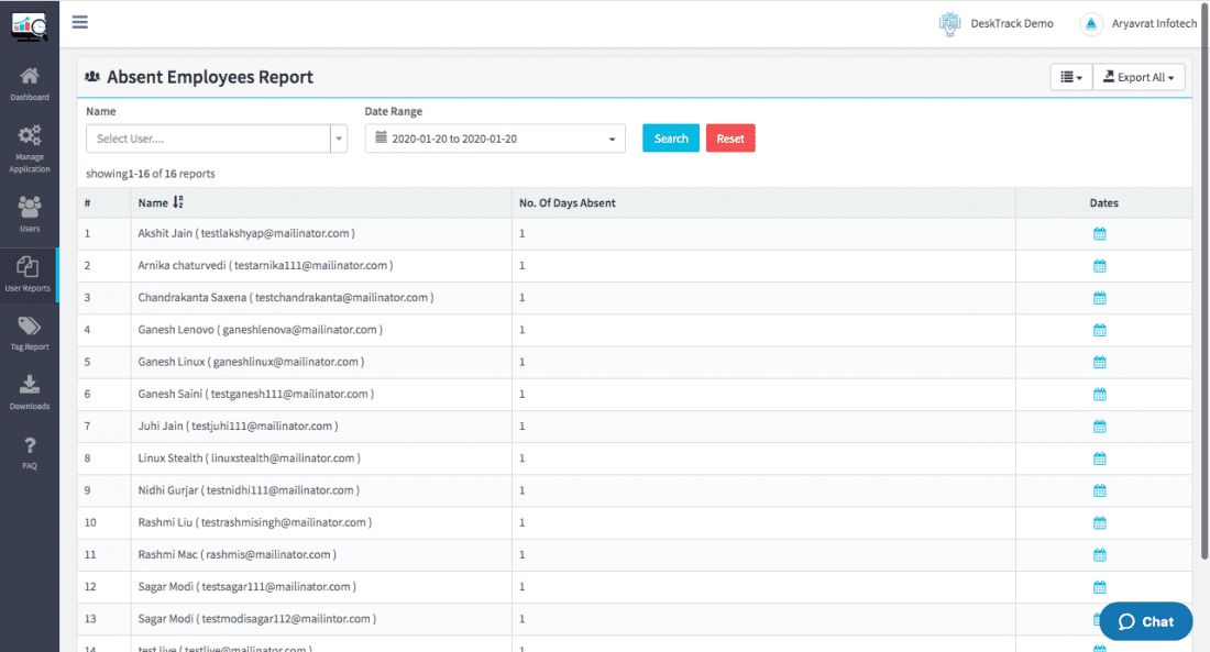 What is Absent Employee Report in DeskTrack?