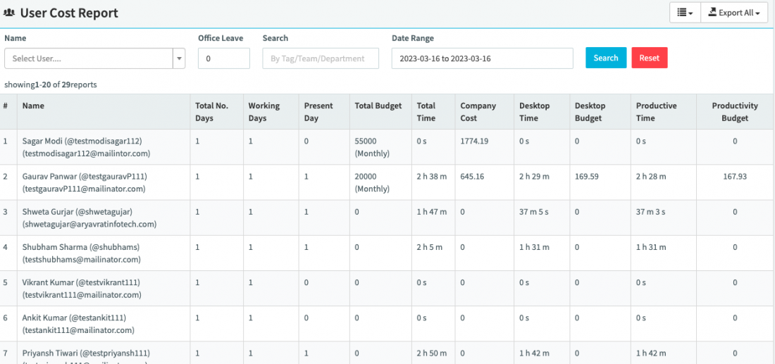 An Automated Daily Activity Report Software: An Inclusion