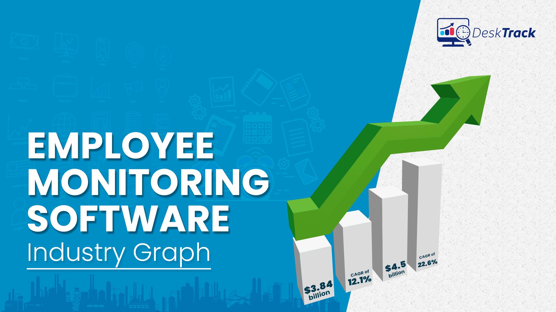 Know Employee Monitoring Software with Industry Graph