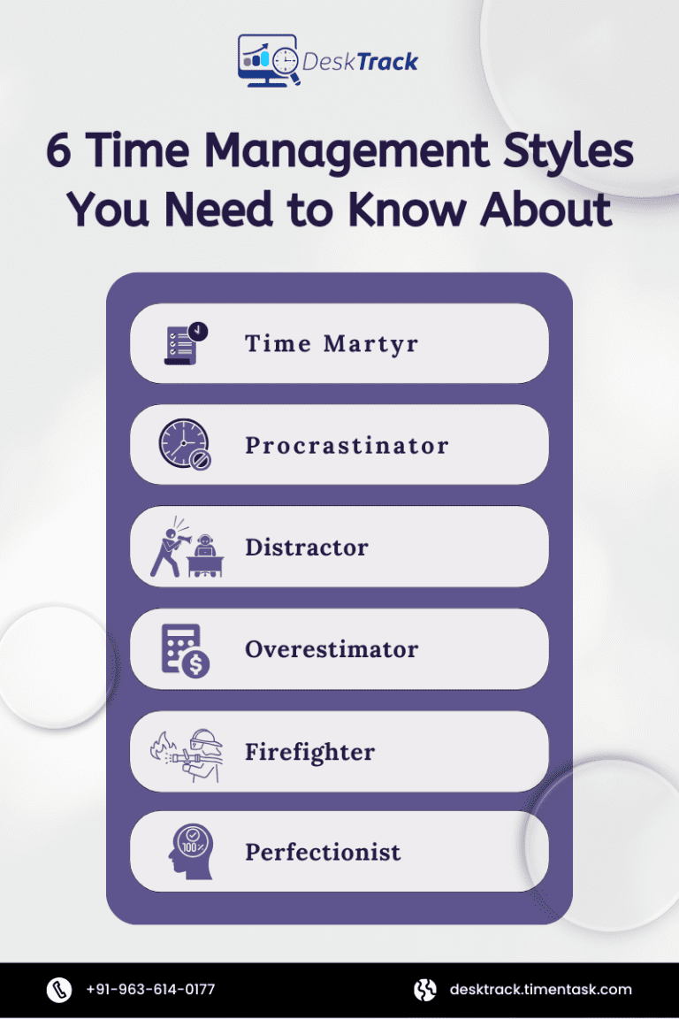 Top 26 Time Management Techniques for 2025 | DeskTrack