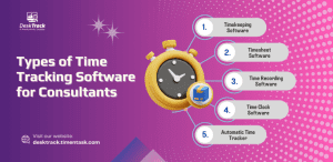 Top 10 Time Tracking Software for Consultants 2025