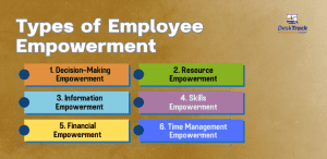 A Complete Guide to Understanding Employee Work Empowerment