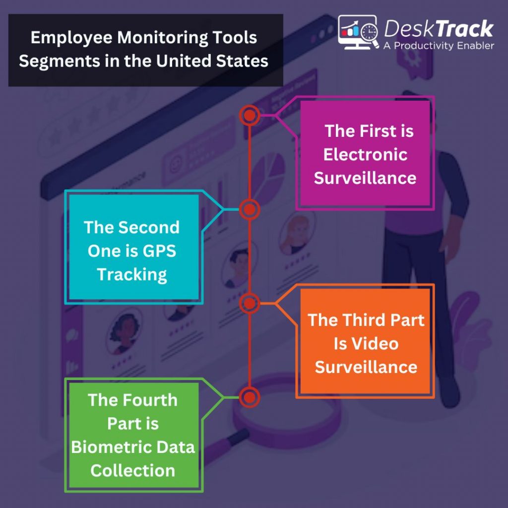What Employee Monitoring Laws and Regulations Should You Know