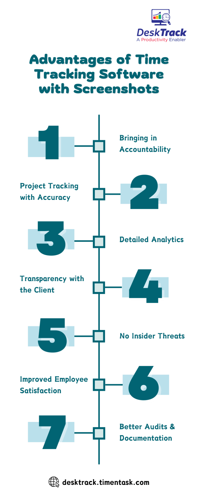 Time Tracking Software with Screenshot: A Compressive Guide for 2025