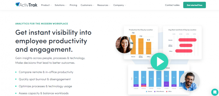 Top 15 Computer Tracking Software in India for the Year 2025
