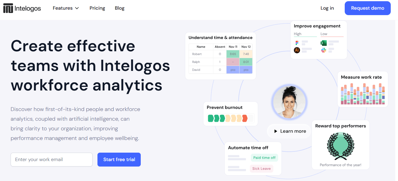 Top 10 Remote Workforce Team Management Software in 2025