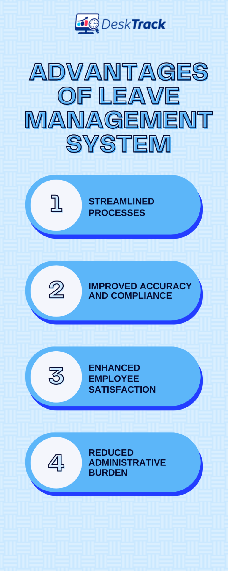 Leave Management System Software - A Complete Guide [2024]
