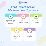 Leave Management System Software - A Complete Guide [2024]