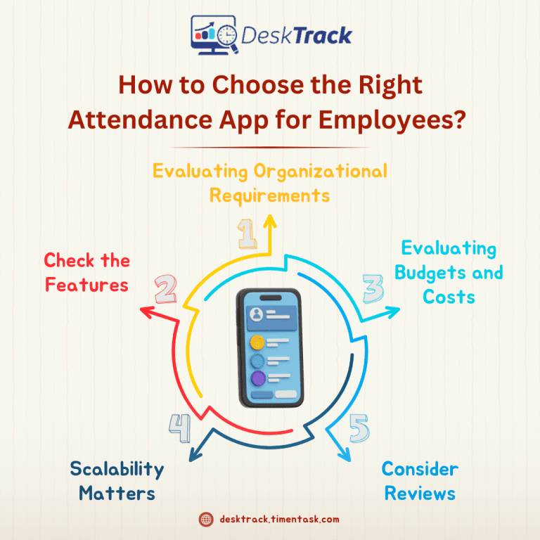 Top 15 Attendance Apps for Employees in 2025