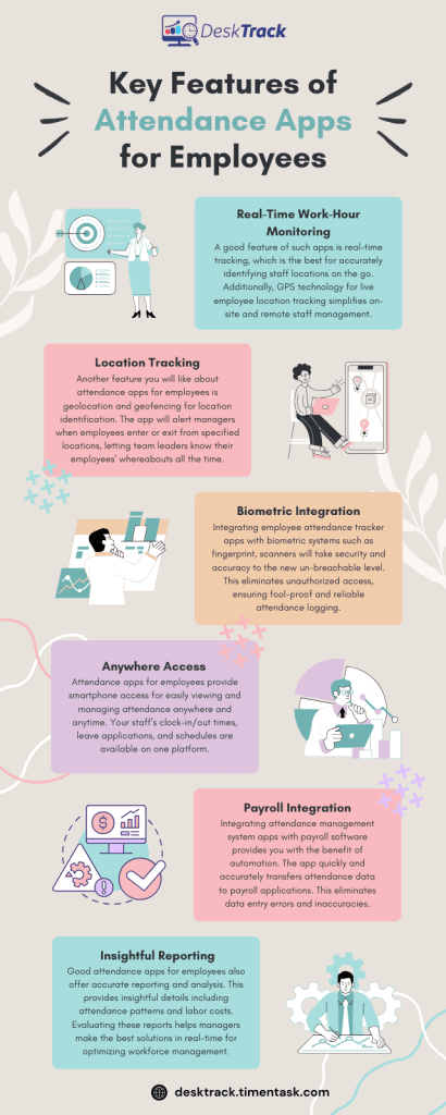 Top 15 Attendance Apps for Employees in 2025