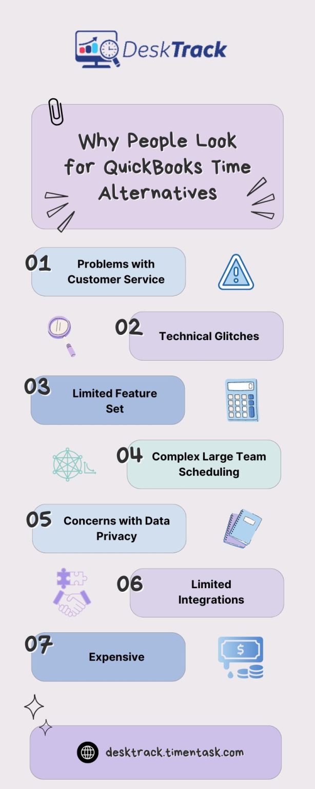 Top 15 Best QuickBooks Time Alternatives in 2025