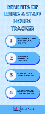 Top 10 Ways to Track Your Employee Hours in 2024