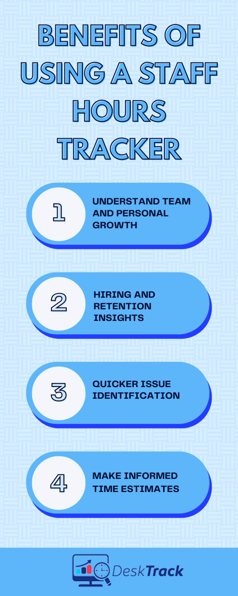 Top 10 Ways to Track Your Employee Hours in 2024