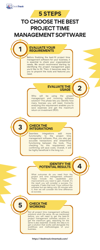 Top 10 Project Time Management Software in 2024 - DeskTrack