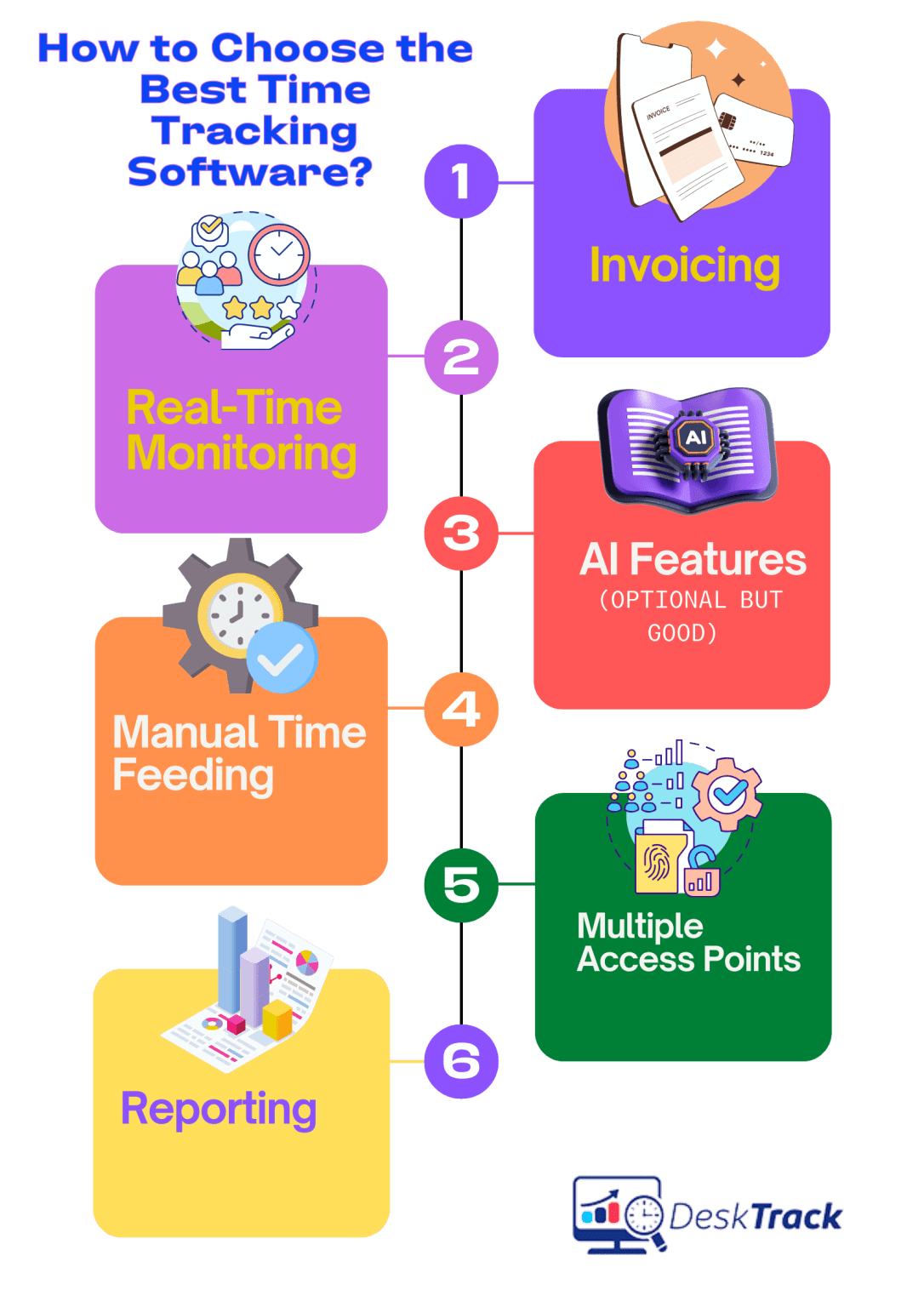 Top15+ Affordable Time Keeping Software for Small Business [2025]