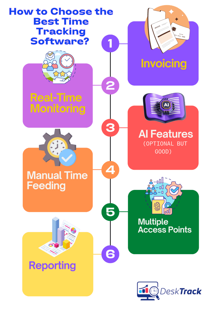 Top15+ Affordable Time Keeping Software for Small Business [2025]