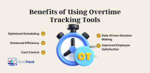 Top 10 Overtime Tracking Tools For Any Workflow