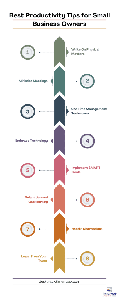 Best Productivity Hacks & Tips for Small Businesses - DeskTrack