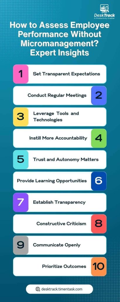 Expert Tips To Monitor Employee Performance Without Micromanagement