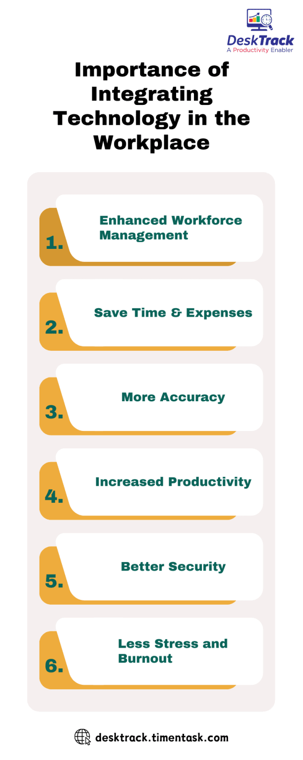 Top 7 Integrated Tools for Productivity in 2025 with Examples