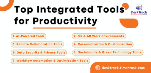 Top 7 Integrated Tools for Productivity in 2025 with Examples