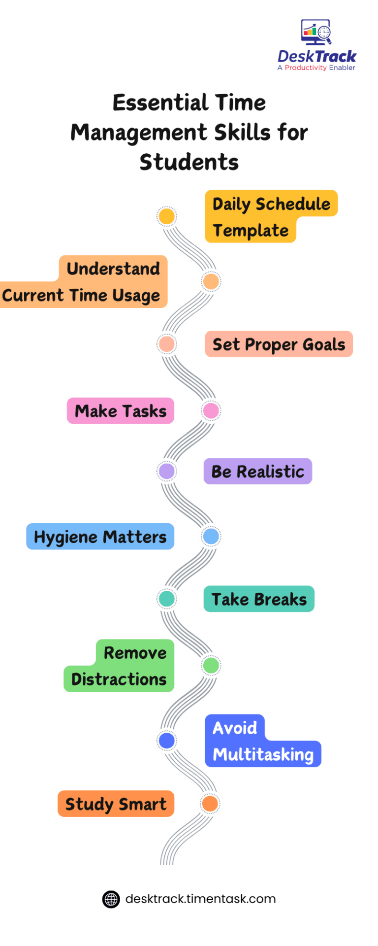 Improve Study Habits with Time Tracking Software for Students