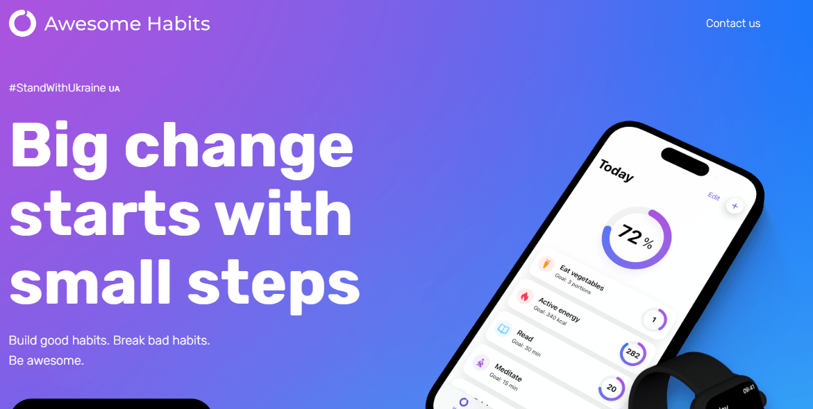13 Best Habit Tracker Apps for Business and Personal in 2025