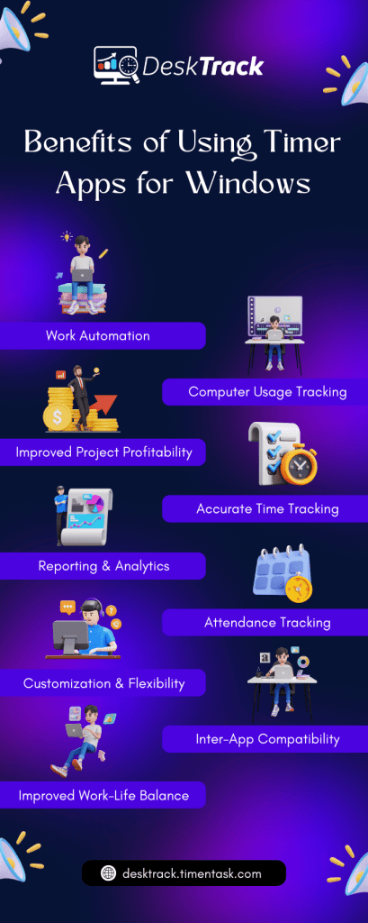 Top 16 Timer Apps for Windows for the Year 2025