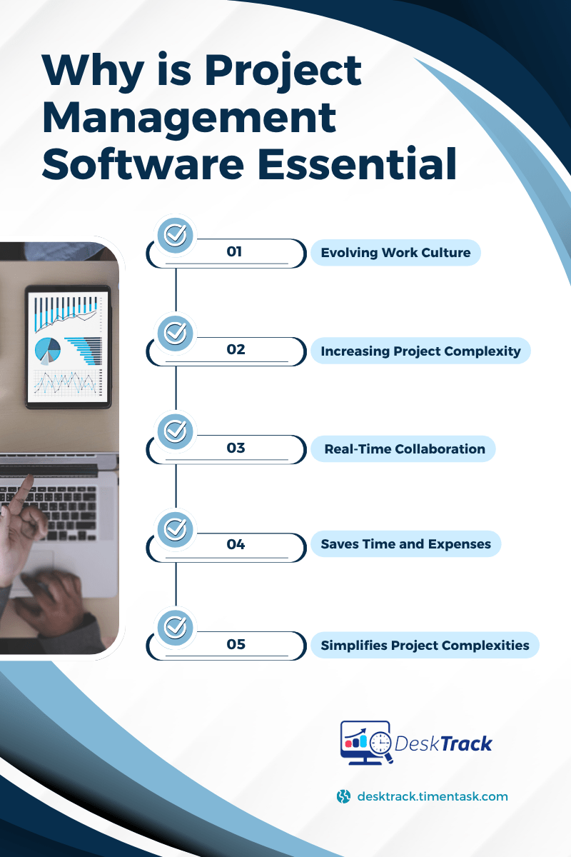 Top 25 Best Project Management Software Solutions for 2026