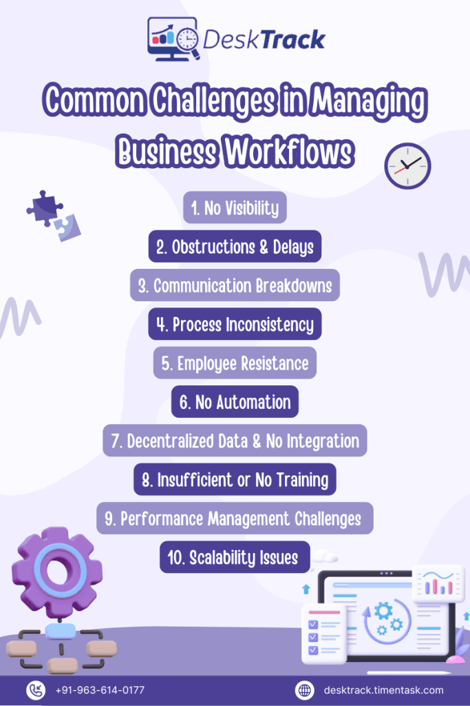 Top 5 Ways to Manage Business Workflow