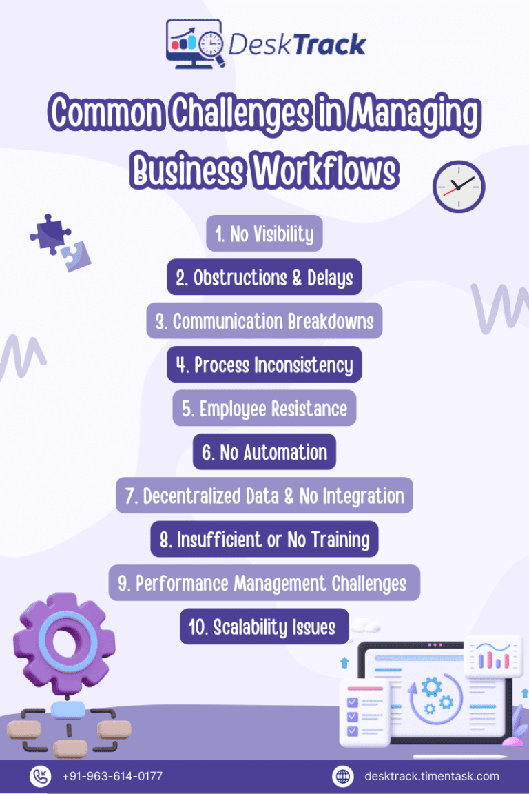 Top 5 Ways to Manage Business Workflow