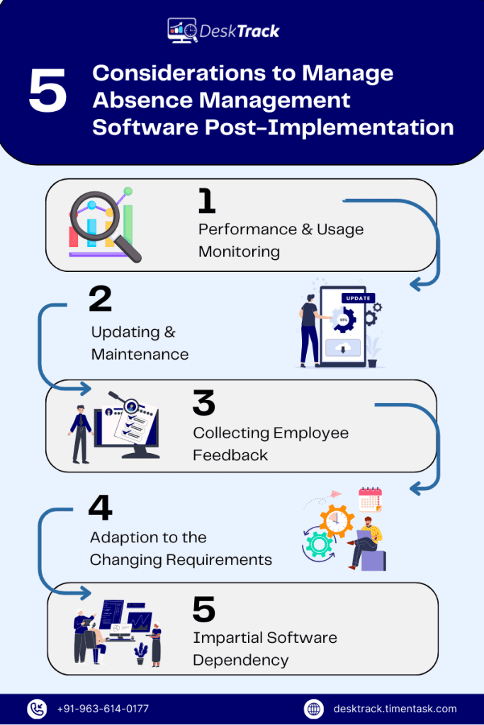 A Guide to Choosing the Right Absence Management Software