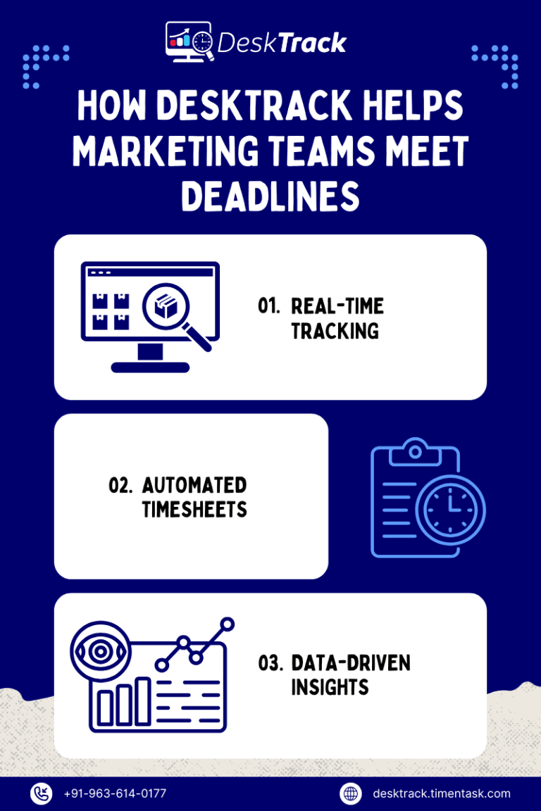 Best Time Tracking Software for Marketing Teams: DeskTrack