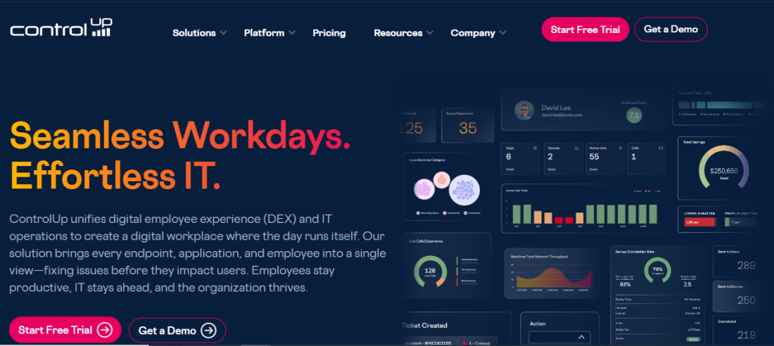 Best Business Activity Monitoring Solutions for 2025