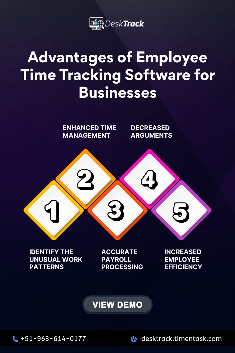 Top 10 Secrets of Employee Time Tracking in 2025