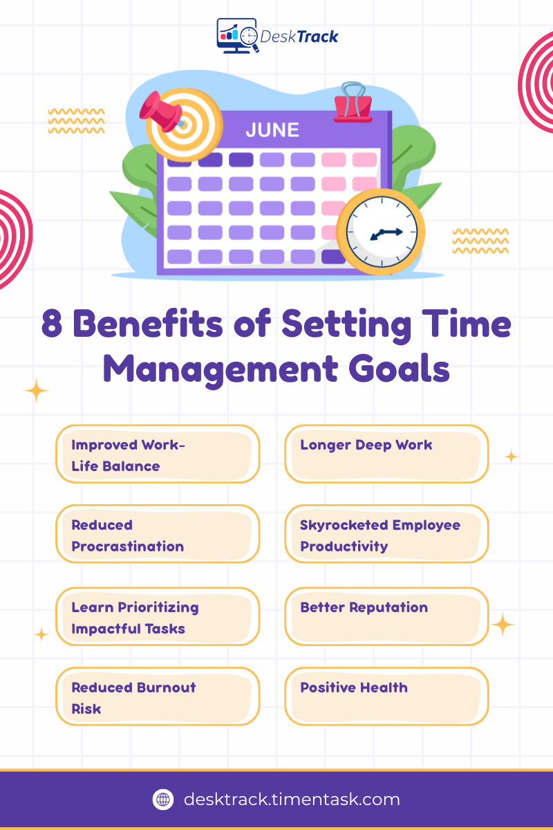 15 Best Employee Time Management Goals & Techniques for 2025