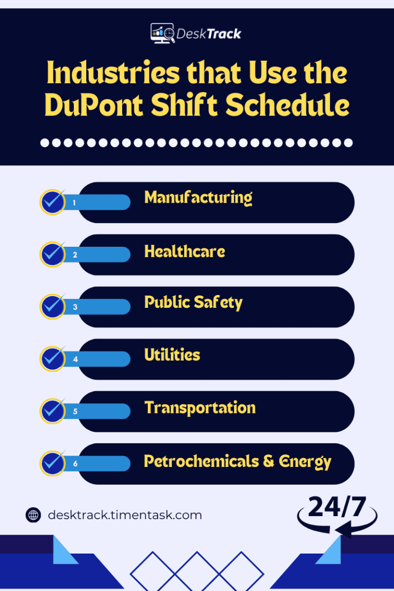 The Complete Guide to the DuPont Shift Schedule for the Year 2025