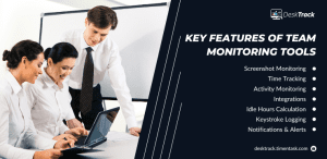 10 Best Team Management Software Solutions (2025)
