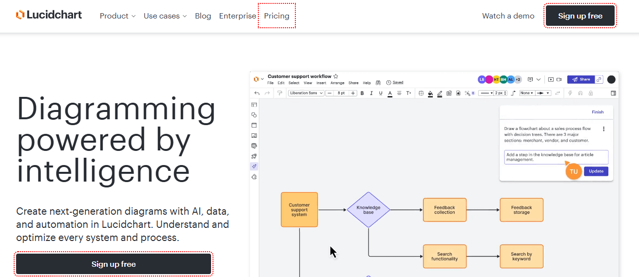 11 Best Workflow Apps for Every Business Process In 2025