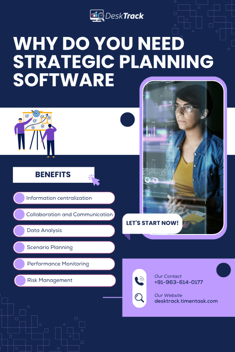 15 Best Strategic Planning Software in 2025 | DeskTrack