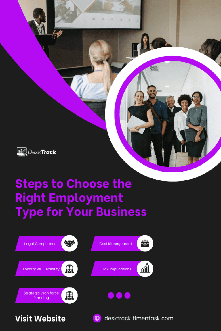 22 Different Types of Employment: A Detailed Overview