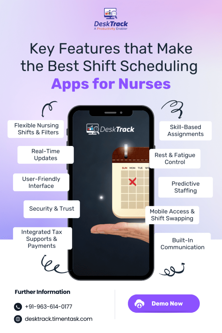 Top 10 Best Shift Scheduling Apps for Nurses in 2025