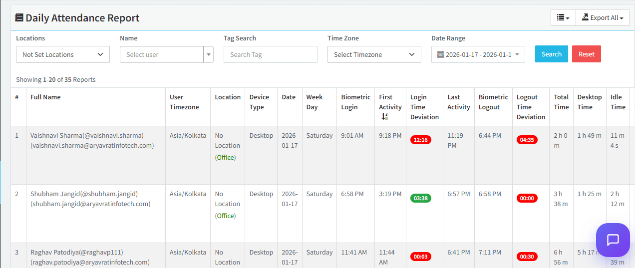 8 Best Computer Tracking Software in 2026 : DeskTrack