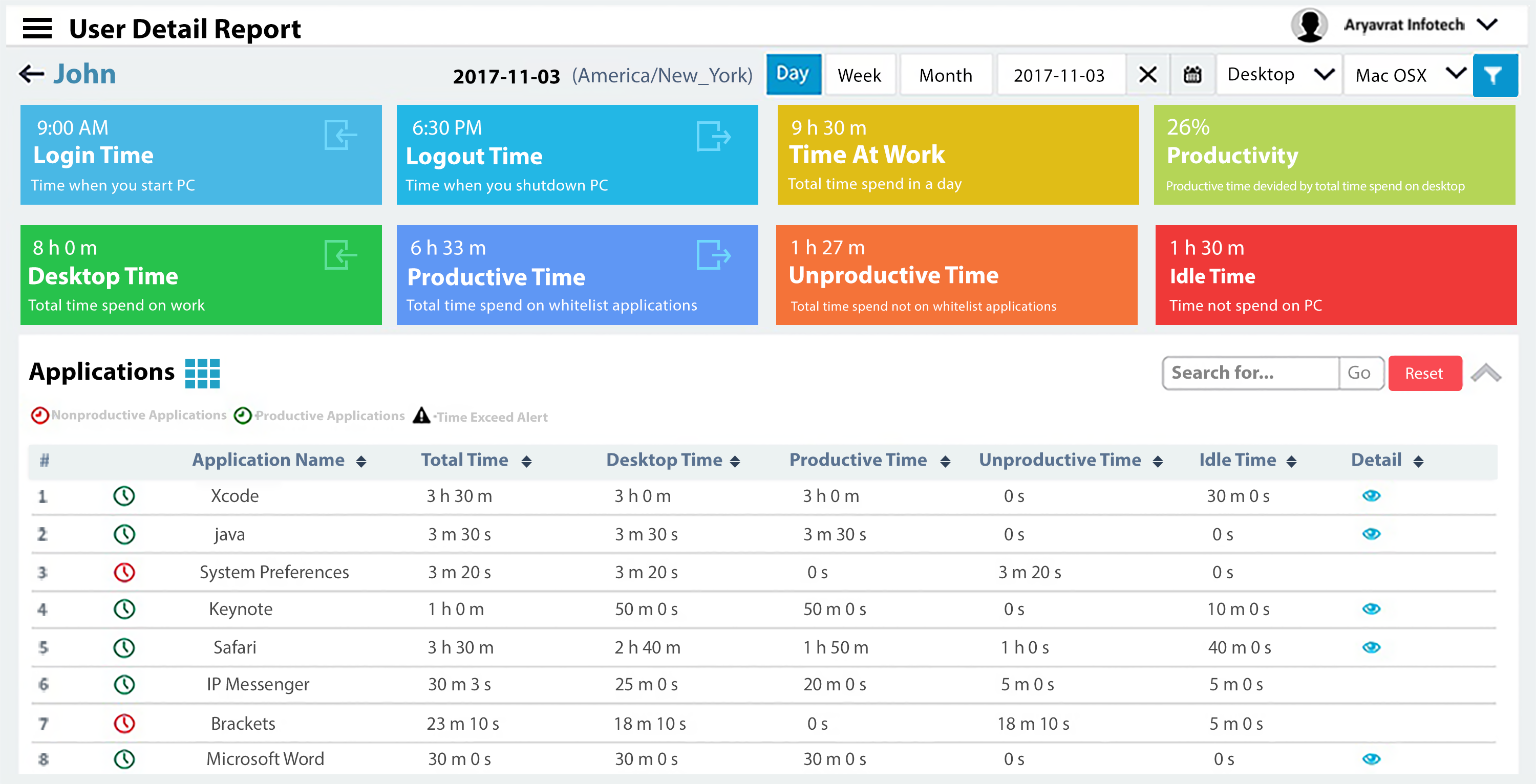 Check features of Time Tracking, Team Monitoring & Producutivity ...