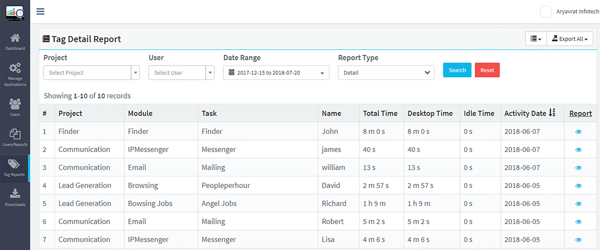 Employee Monitoring & Time Tracking Software | Workforce Analytics ...